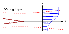 bc_mixlayer.gif